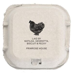 What Is A QUID Declaration - PID Labels Explains QUID Declarations